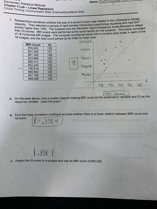 Solved Name: HIDUDLIUL Elementary Statistical Methods | Chegg.com