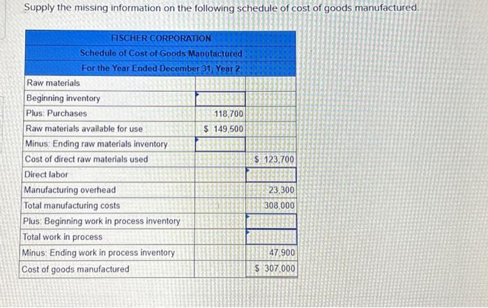 Solved Supply the missing information on the following | Chegg.com