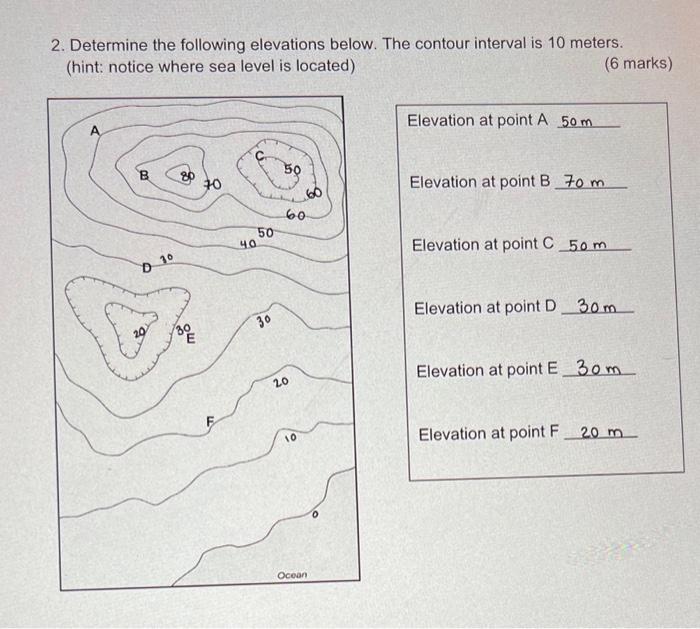 Solved 2. Determine the following elevations below. The | Chegg.com