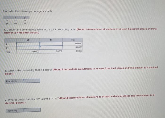 Solved Consider the following contingency table. a. Convert | Chegg.com