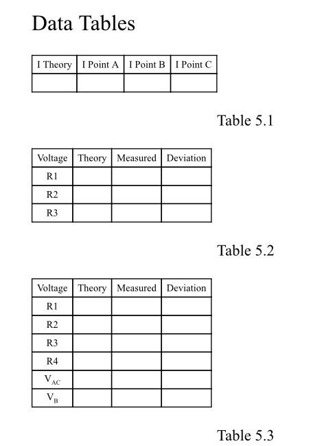 Solved A B R1 R2 E D с R3 Figure 5.1 R1 B R2 с R3 R4 Figure | Chegg.com