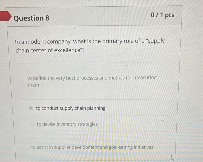 Solved Demand management implies the sensing of market | Chegg.com