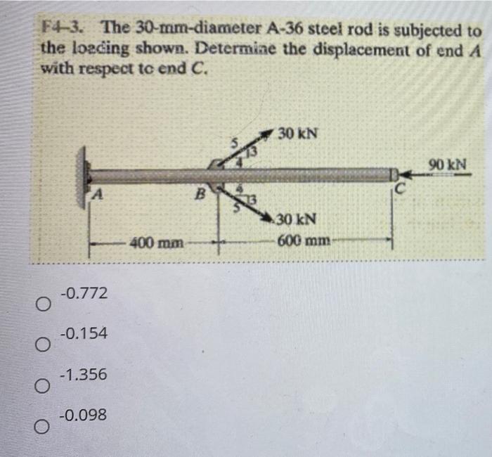 Solved F43. The 30-mm-diameter A-36 steel rod is subjected | Chegg.com