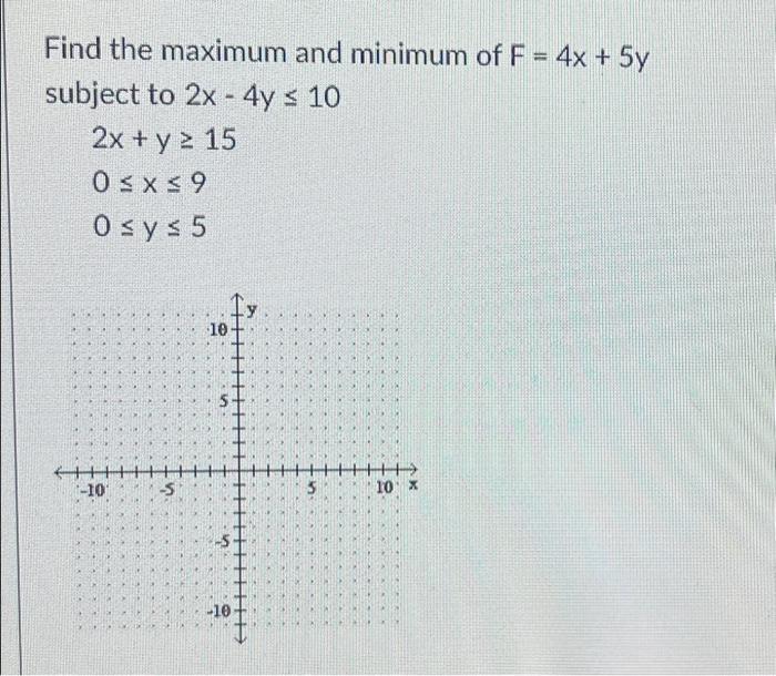 Solved Find the maximum and minimum of F=4x+5y subject to | Chegg.com