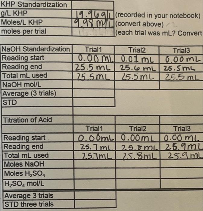 Solved Part 1 - Calculations: To calculate the exact | Chegg.com