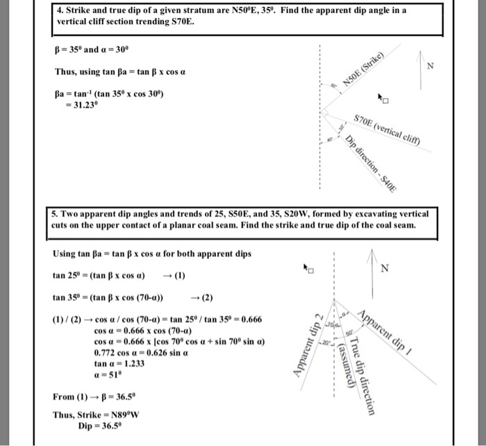 Solved 4. Strike and true dip of a given stratum are N50°E, | Chegg.com