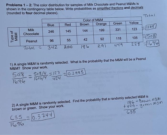 Solved can someone please check my work and let me know if | Chegg.com