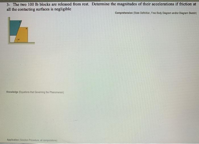 Solved 3- The two 100 lb blocks are released from rest. | Chegg.com