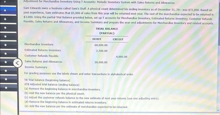 Solved Adjustment for Merchandise Inventory Using T | Chegg.com