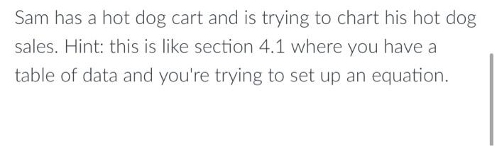 Solved Sam has a hot dog cart and is trying to chart his hot | Chegg.com