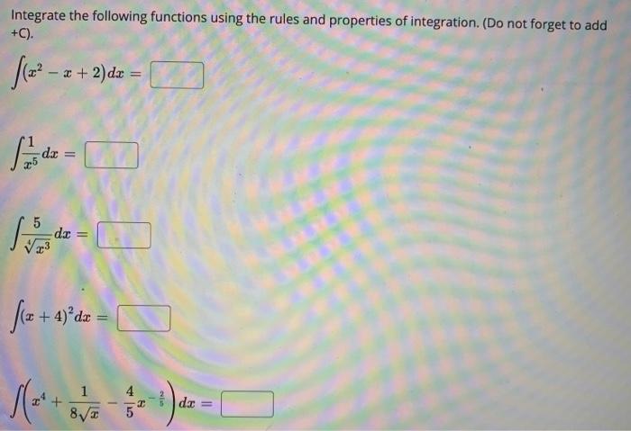 Solved Integrate the following functions using the rules and | Chegg.com
