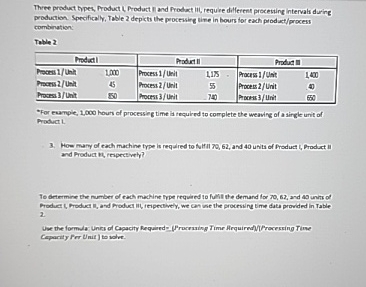 Solved There preduct types, Product L Product I and Problact | Chegg.com