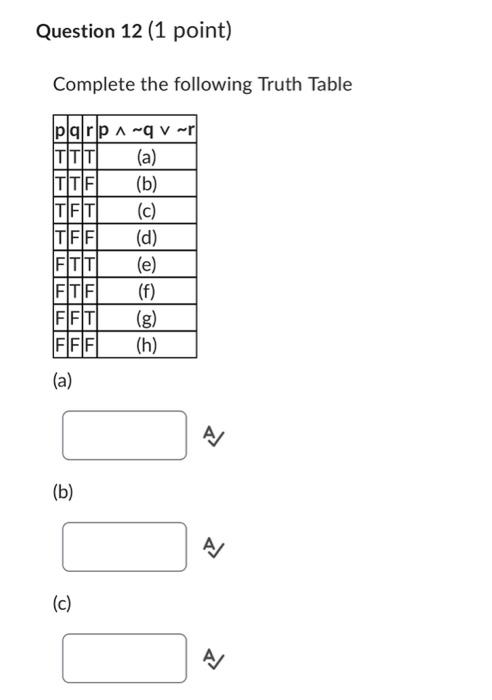 Solved Question 14 (1 point) Complete the following Truth | Chegg.com Solved Question 14 (1 point) Complete the following Truth | Chegg.com