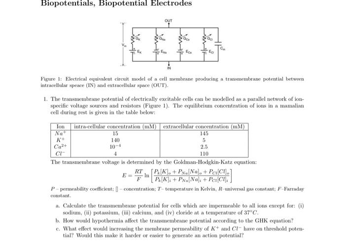 Solved Biopotentials, Biopotential Electrodes Figure 1: | Chegg.com