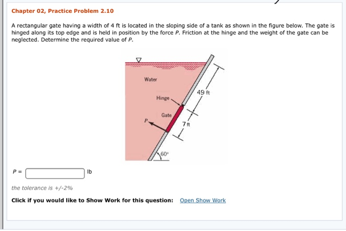 Solved Chapter 02, Practice Problem 2.10 A rectangular gate | Chegg.com
