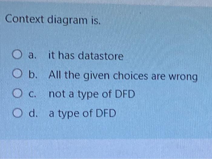 Solved Context diagram is. a. it has datastore b. All the | Chegg.com