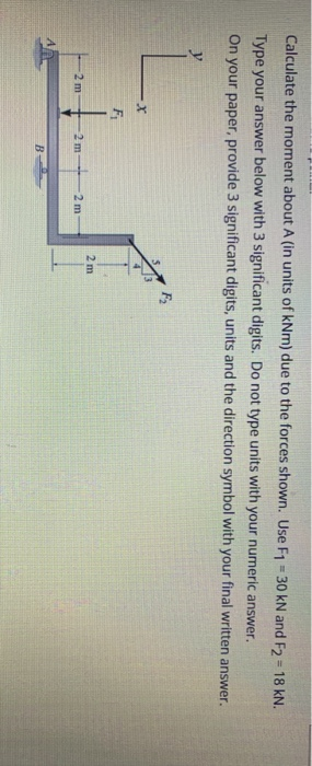 Solved Calculate the moment about A (in units of kNm) due to | Chegg.com