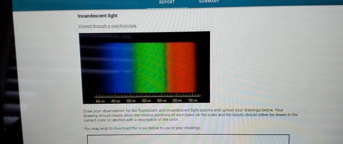 Solved (20pts) Part A. Using a Spectroscope Examine the | Chegg.com