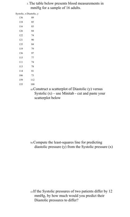 The table below presents blood measurements in mmHg | Chegg.com