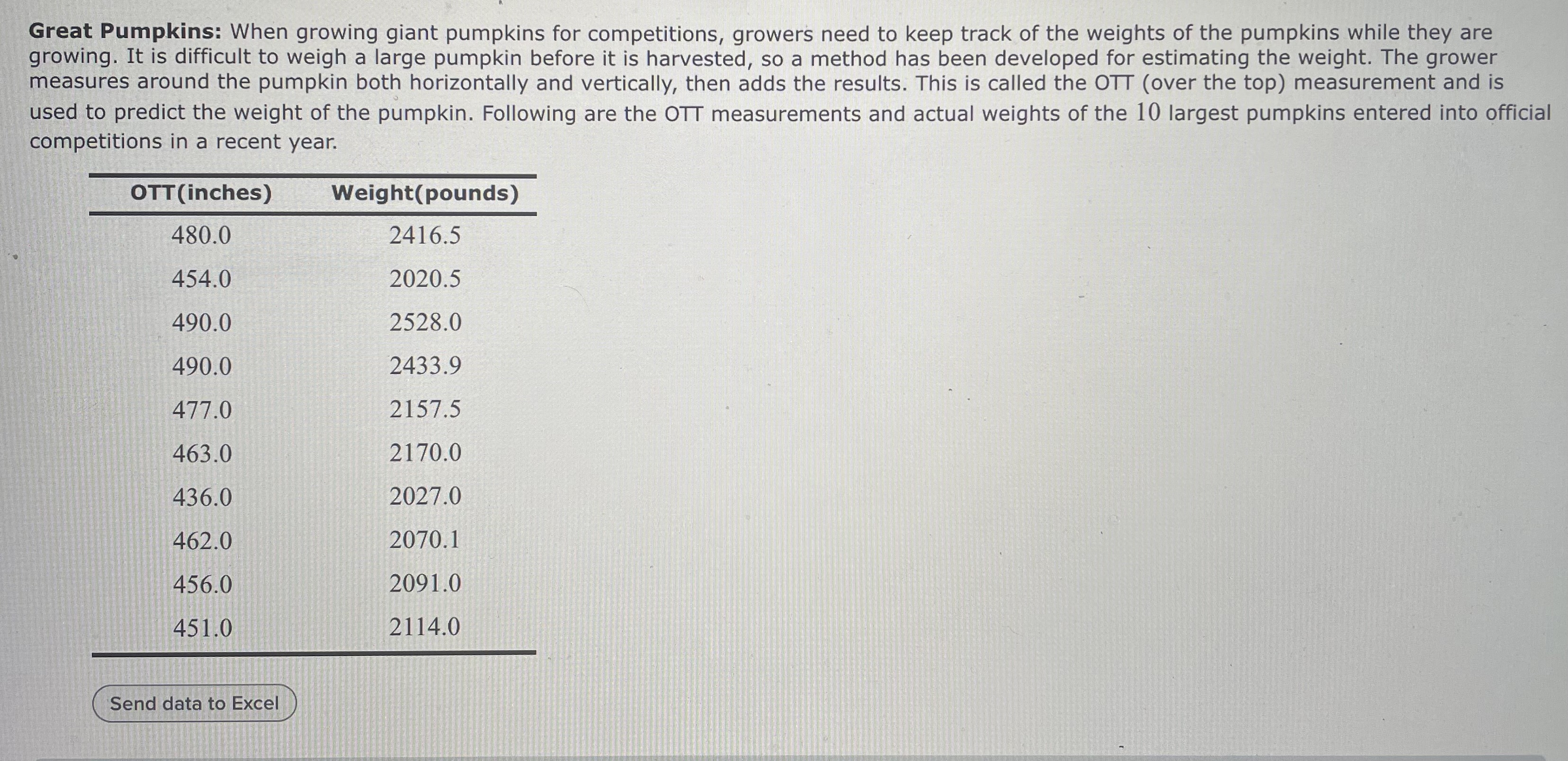 Solved please help!- ﻿compute the least-squares regression | Chegg.com