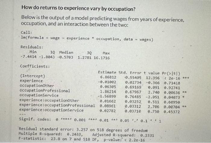 Solved How do returns to experience vary by occupation? | Chegg.com