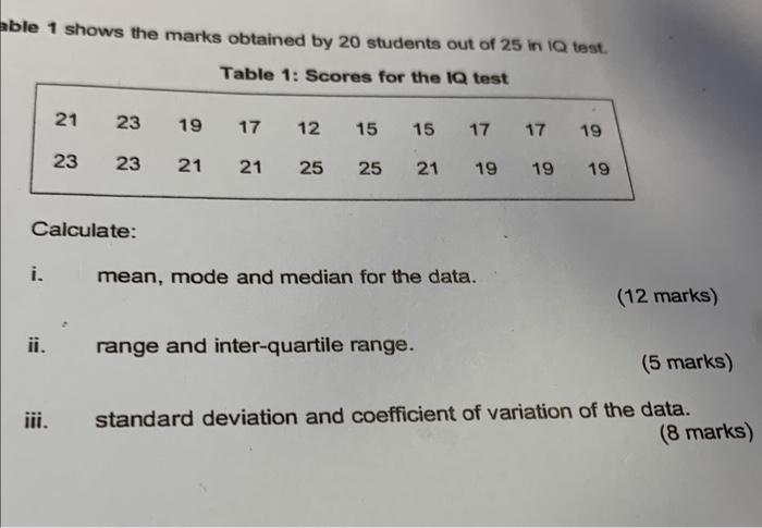 Solved ble 1 shows the marks obtained by 20 students out of | Chegg.com