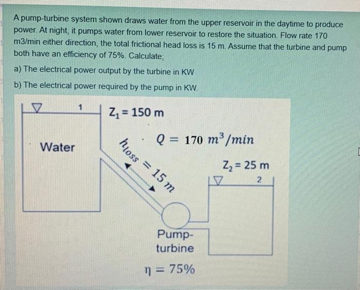 Solved A pump-turbine system shown draws water from the | Chegg.com