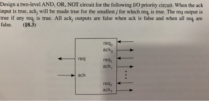 Solved Design a two-level AND, OR, NOT circuit for the | Chegg.com
