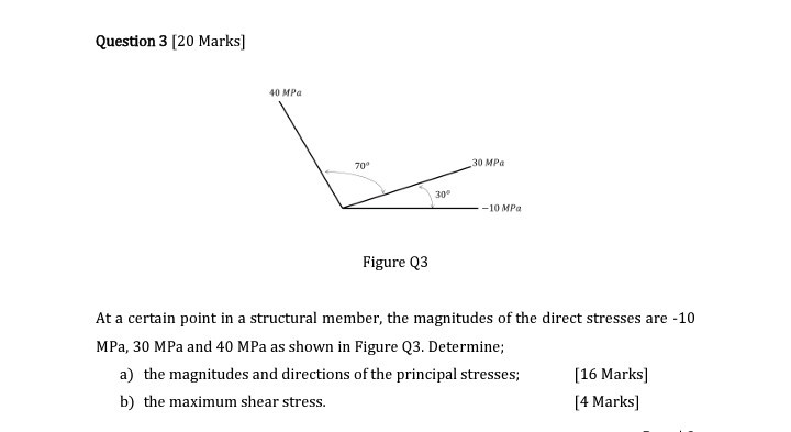 Solved Question 4 [45 Marks) 25 MPa 100 MPa Figure Q4 A | Chegg.com