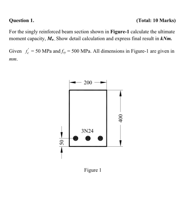 Solved Question 1. (Total: 10 Marks) For the singly | Chegg.com