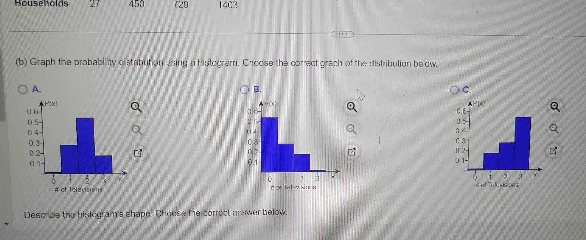 Solved (b) Graph the probability distribution using a | Chegg.com