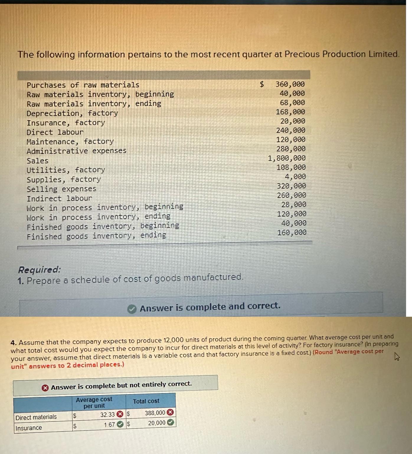 Solved The following information pertains to the most recent | Chegg.com