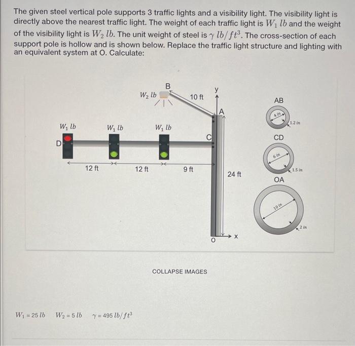 The given steel vertical pole supports 3 traffic | Chegg.com