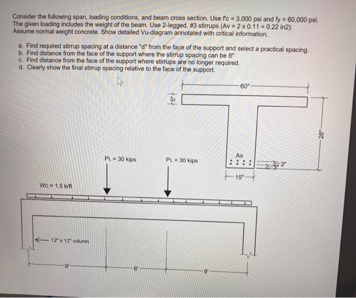 Solved Consider the following span, loading conditions, and | Chegg.com