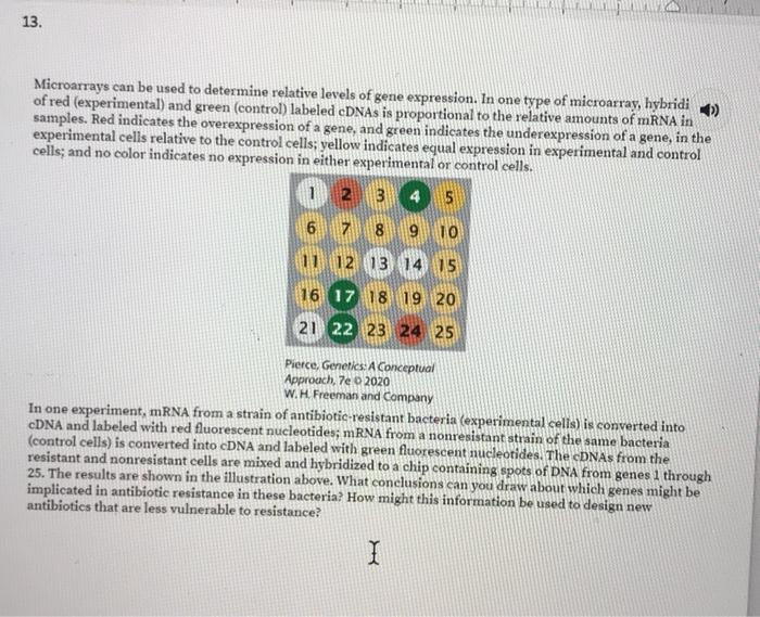 Solved 13. Microarrays can be used to determine relative | Chegg.com