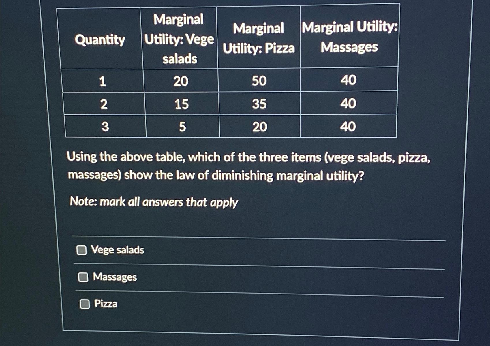 Solved \table[[Quantity,\table[[Marginal],[Utility: | Chegg.com