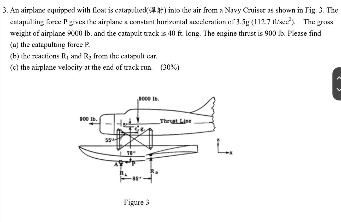 Solved 3. An airplane equipped with float is catapulted(彈射) | Chegg.com