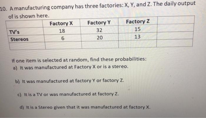 Solved 10. Amanufacturing company has three factories: X, Y, | Chegg.com