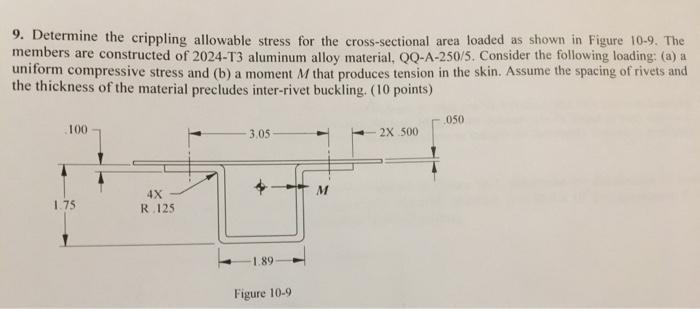 9. Determine the crippling allowable stress for the | Chegg.com