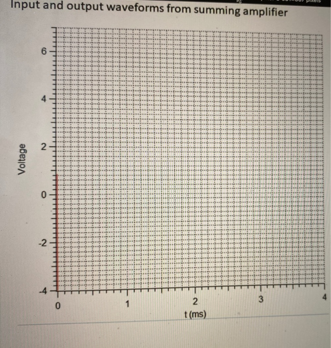 Solved QUESTION 6 In an inverting summing amplifier circuit, | Chegg.com