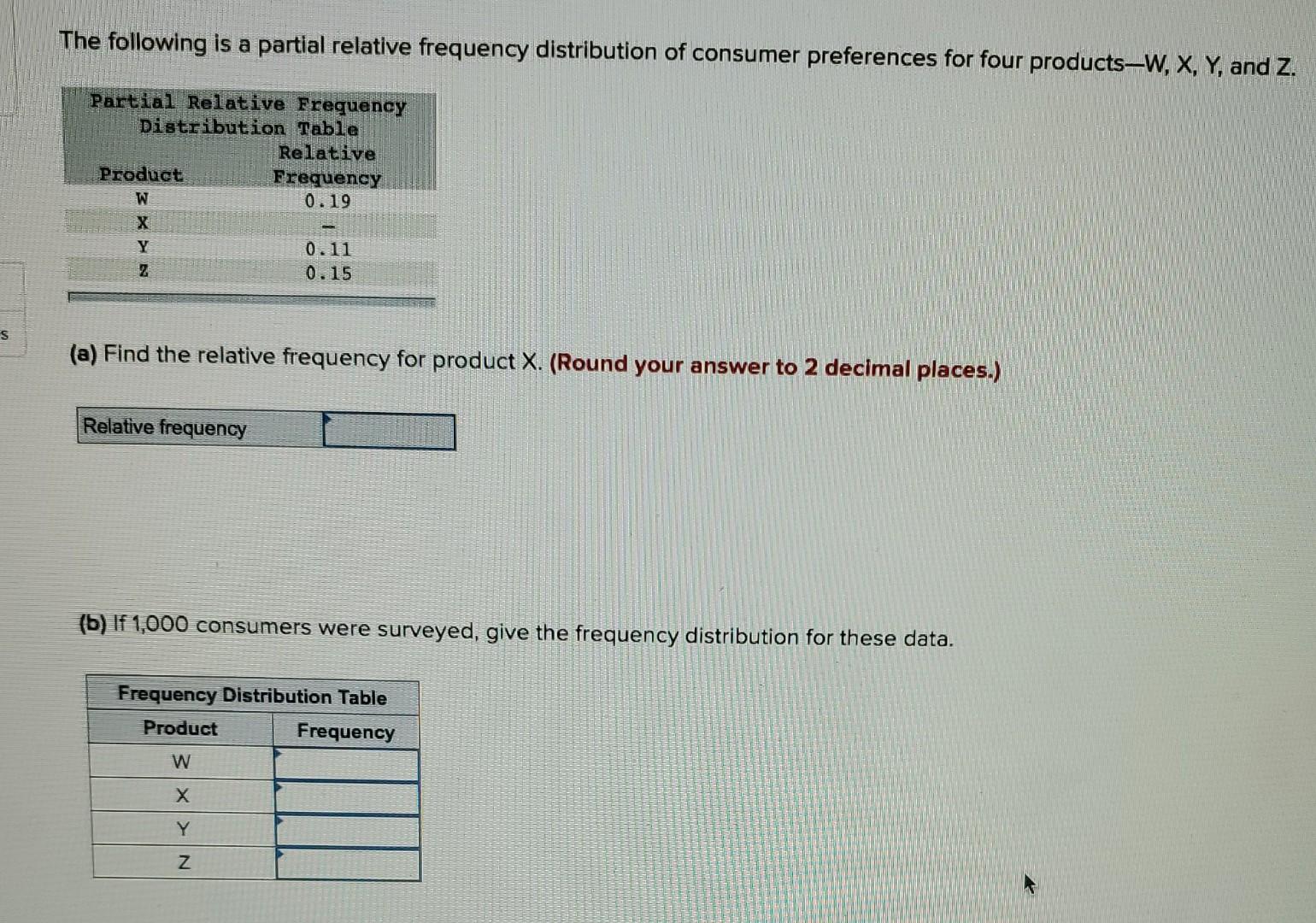 Solved The following is a partial relative frequency | Chegg.com