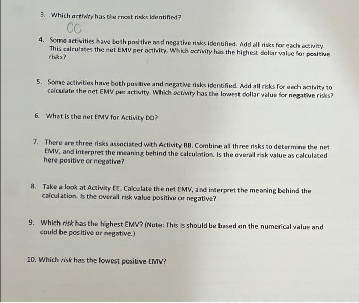 Solved EMV Lesson 10 Assignment Worksheet Assignment | Chegg.com