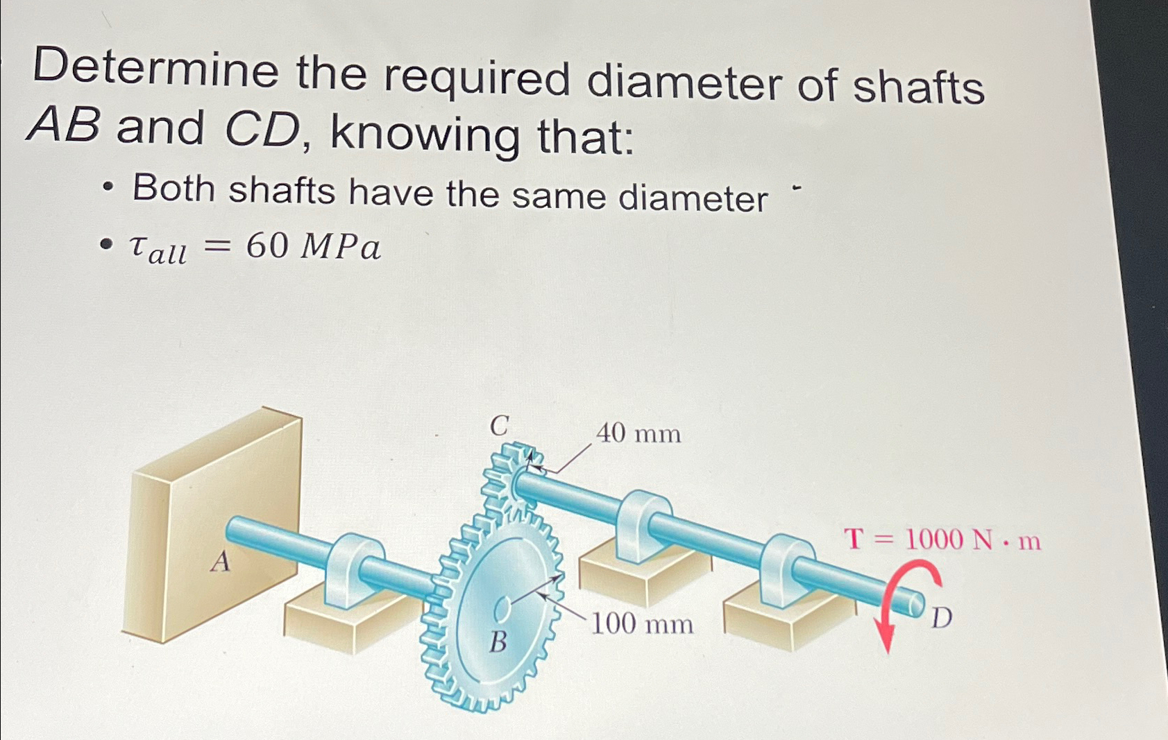 Solved Determine the required diameter of shafts AB ﻿and CD, | Chegg.com