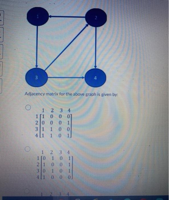 Solved 2 Adjacency matrix for the above graph is given by: 1 | Chegg.com