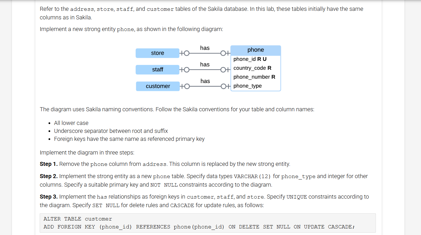 Refer to the address, store, staff, and customer | Chegg.com
