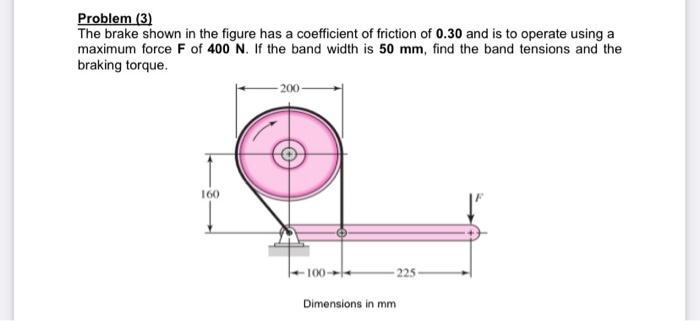 Solved Problem (3) The brake shown in the figure has a | Chegg.com