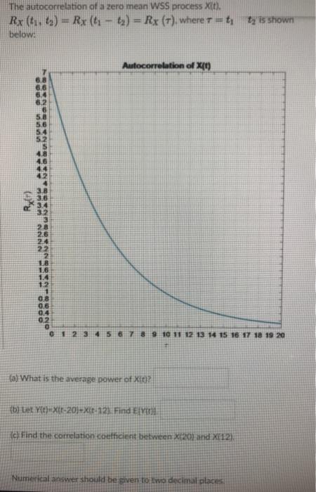 Solved The autocorrelation of a zero mean WSS process xt). | Chegg.com