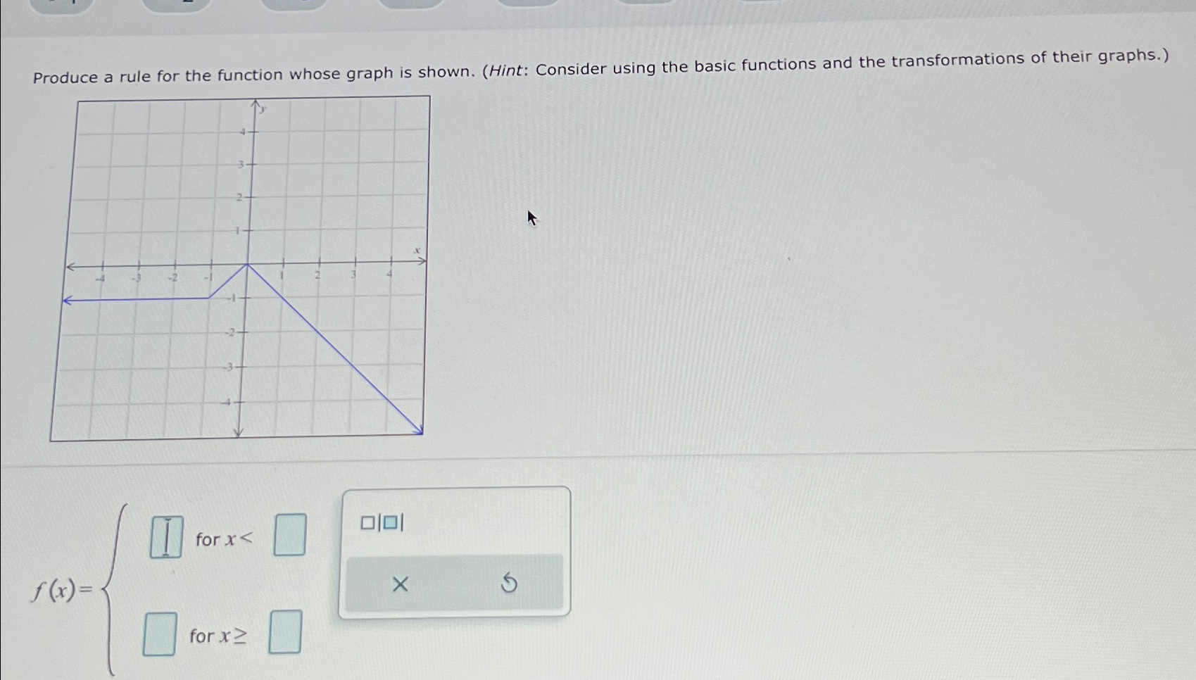 Solved Produce a rule for the function whose graph is shown. | Chegg.com