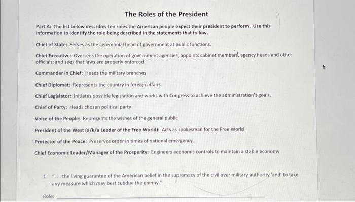 The Roles of the President Part A: The list below | Chegg.com