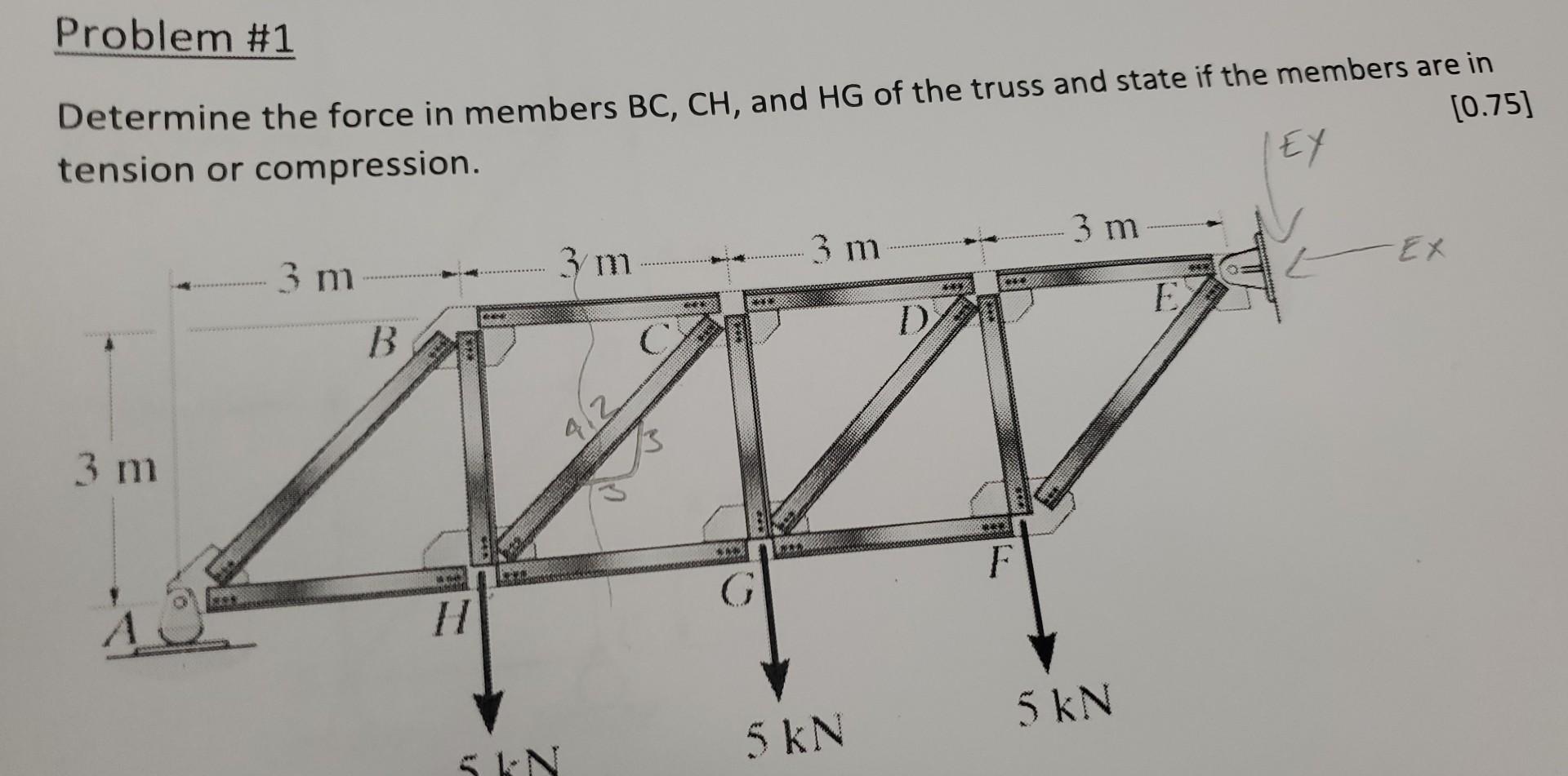 Solved Problem 1 Determine The Force In Members Bc Ch And